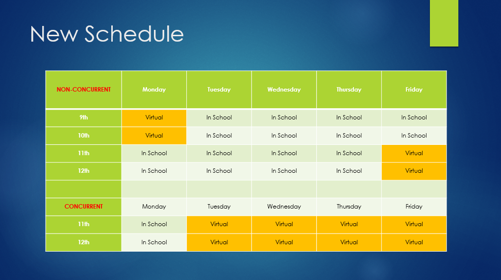 NEW FALL 2020 SCHEDULE