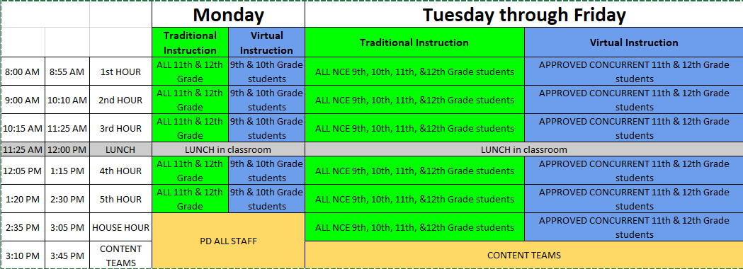 PATHWAYS MIDDLE COLLEGE SPRING 2021 SCHEDULE: Starts January 11, 2020
