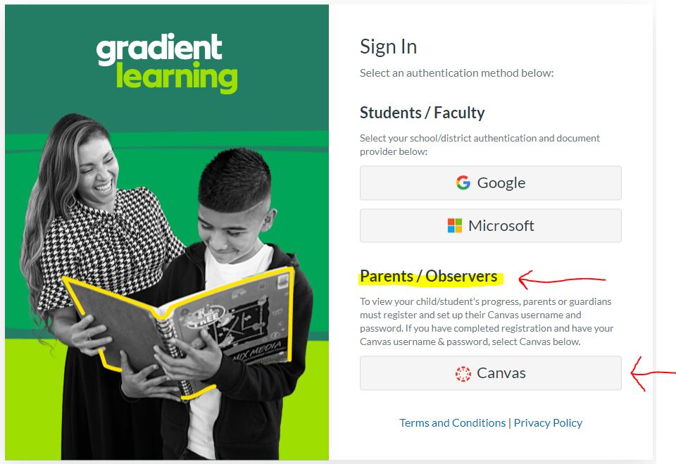 Mandatory Parent Access to Gradient Learning